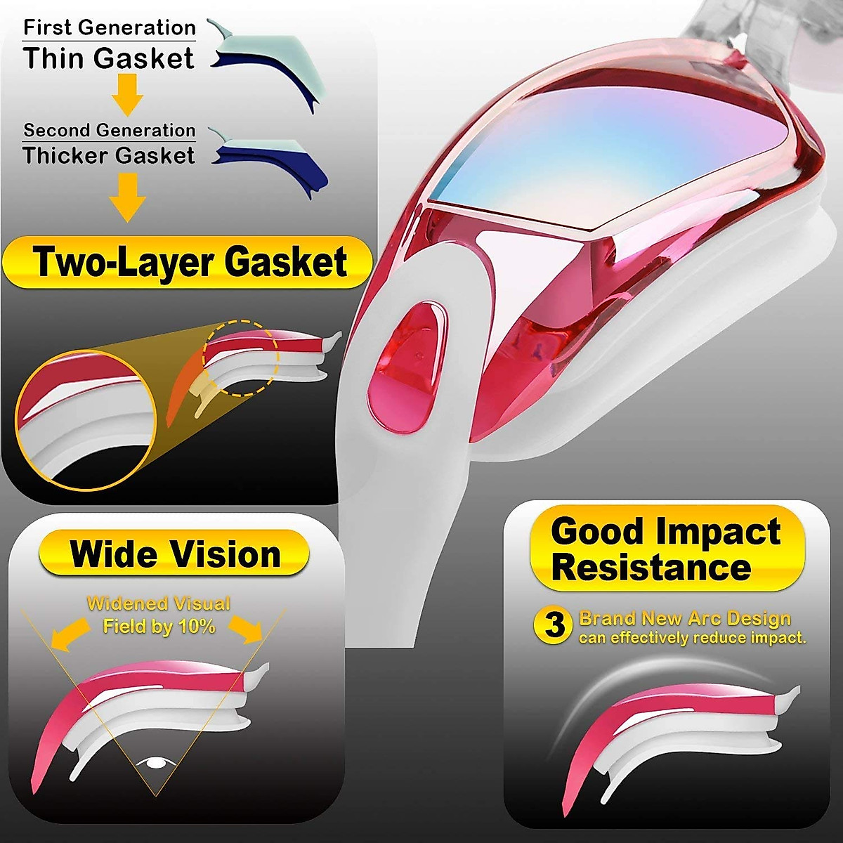 Yizerel Swim Goggles, 2 Pack Swimming Goggles for Adult Men Women Youth Kids Child
