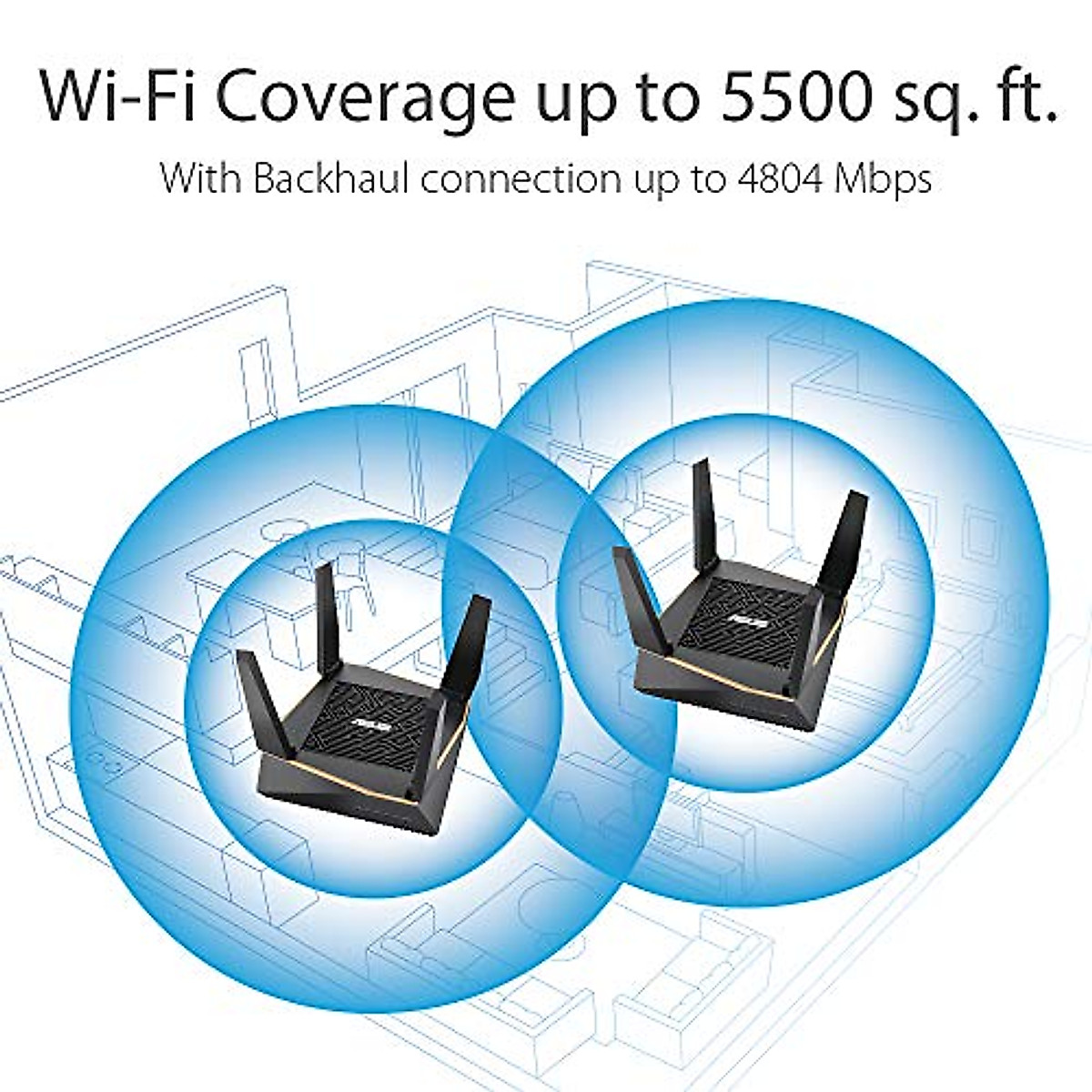 ASUS AX6100 WiFi 6 Gaming Mesh Router (RT-AX92U 2 Pack) - Tri-Band Gigabit Wireless Internet Router, Gaming & Streaming, AiMesh Compatible, Included Lifetime Internet Security, Adaptive QoS