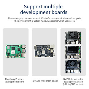 Yahboom Digital Servo 2DOF Multi-Angle Steering Gimbal Electric 2 Degrees of Freedom Camera PTZ with LED Light for DIY Robot Car (2DOF Basic Ver)