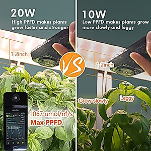 GrowLED LED Indoor Garden, Herb Garden, Kitchen Garden, Height Adjustable, 20W Grow Light, Automatic Timer, Ideal for Plant Grow Novice Or Enthusiasts, Various Plants, DIY Decoration, White