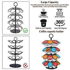 SHURFFY Coffee Pod Carousel Holder Organizer Compatible with 36 Cup Pods