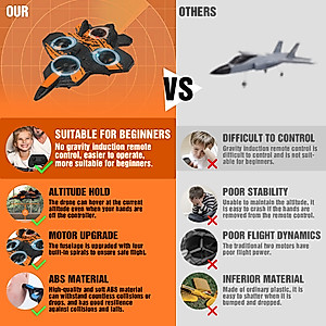 Remote Control Airplane for Beginners, 2.4GHz V17 Jet Fighter Stunt RC Airplanes, ABS, 3D Flip, Stunt Roll, Cool Light, 2 Batteries, RC Planes for Kids 8-12, Orange