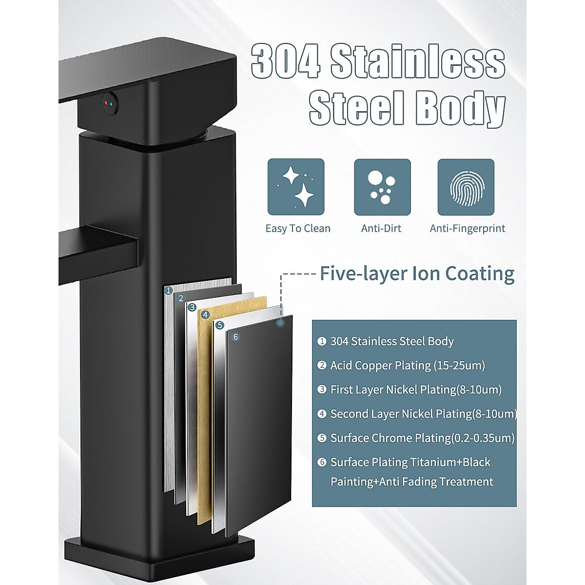 Casavilla Bathroom Faucet Set with Pop Up Drain, Single Handle Black Bathroom Sink Faucet with Deck Plate, Vanity Faucet for Bathroom Sink (1 Hole or 3 Holes), Farmhouse RV Sink Faucet-2 Sets