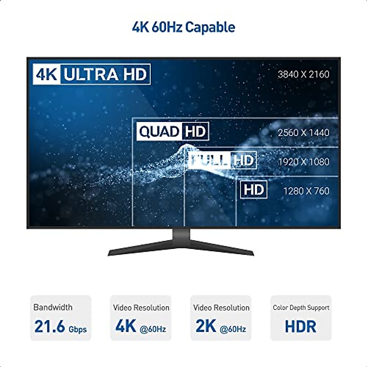 Cable Matters USB C to USB C Monitor Cable 6 ft / 1.8m with 4K 60Hz Video Resolution, 100W Power Delivery, and 5Gbps USB-C 3.1 Gen 1 Data Transfer