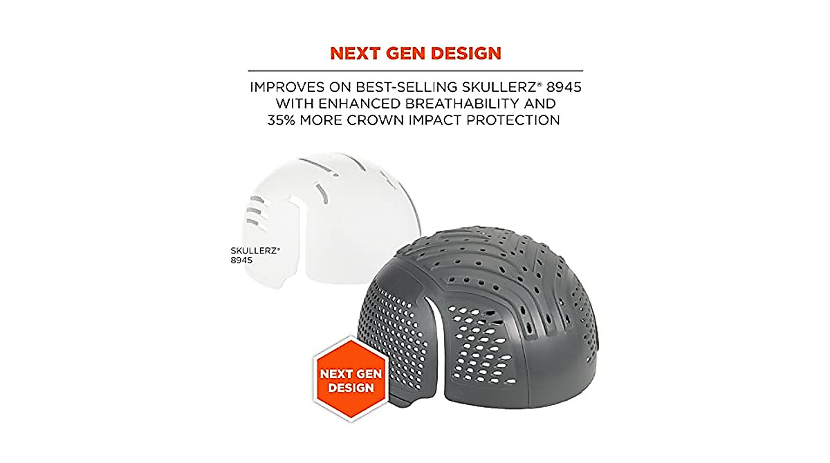 Ergodyne Skullerz 8945F(x) Universal Bump Cap Insert with Extra Venting ...