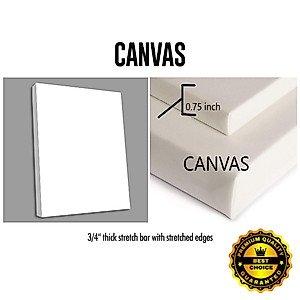 Homelight Math Cubes Poster Math Matters Poster Gifts For Teacher, High School Classroom, Middle School Classroom or Elementary Classroom Decorations Poster No Frame Or Canvas 0.75 for Back To School