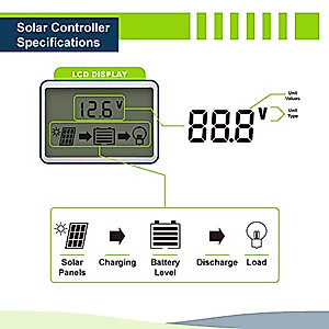 ExpertPower 210W 12V Solar Power Kit | 12V 20Ah LiFePO4 Lithium Battery | 2100W Mono Rigid Solar Panel & 20A PWM Solar Charge Controller | RV, Trailer, Camper, Marine, Off Grid, Solar Projects