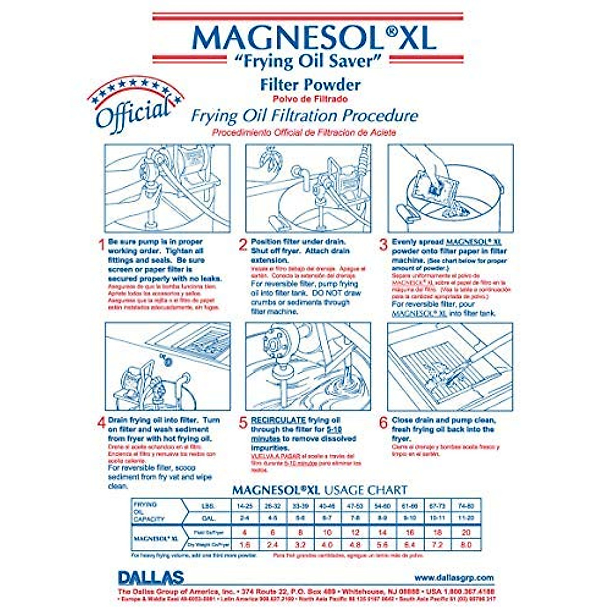 Magnesol Fryer Filter Powder by Dallas Group, Deep Fryer FryPowder, Save Fryer Oil, Extend Oil Life, Fry Oil Filtration, (1x40lb)