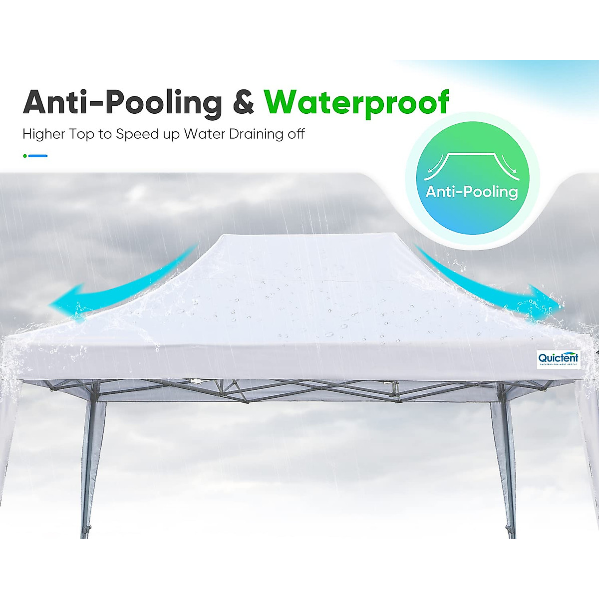 Quictent Privacy 10'x15' Easy Pop up Canopy Tent with Sidewalls and Roll-up Ventilated Windows, Heavy Duty Easy up Outdoor Party Shelter Enclosed Waterproof, Wheeled Carry Bag (White)