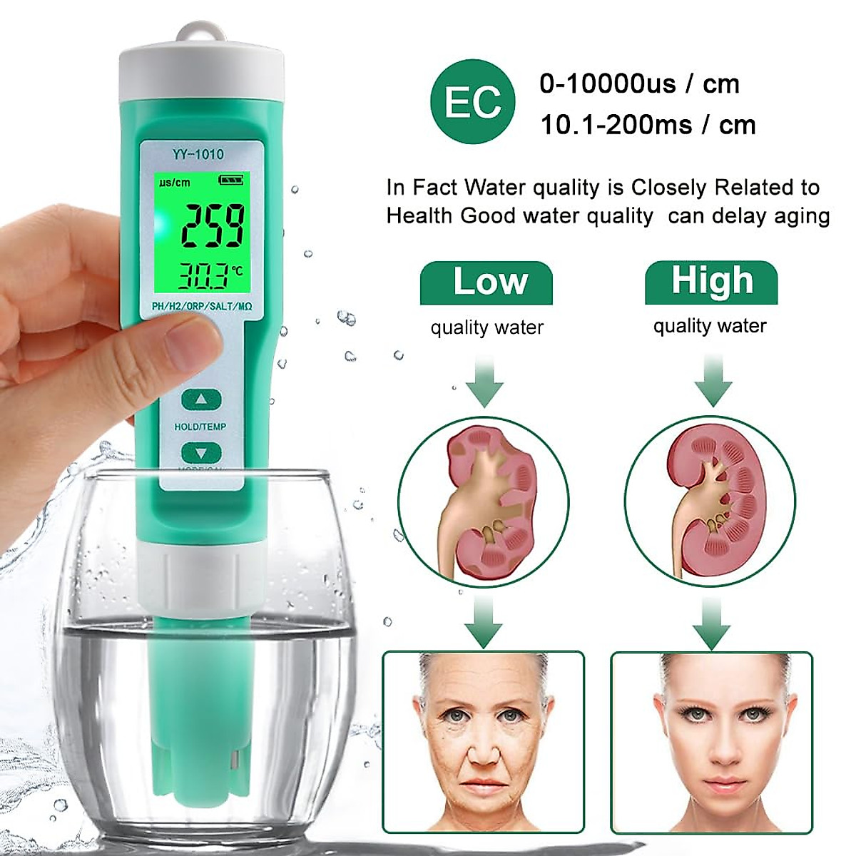 Hydrogen Water Tester 10 in 1 Resistivity/Fertility/H2/pH/TDS/EC/ORP/S.G/Salt/Temp Meter with ATC pH Meter,0.01 High Accuracy pH Tester Digital,TDS Meter PPM Meter for Drinking,Hydroponics,Pool.
