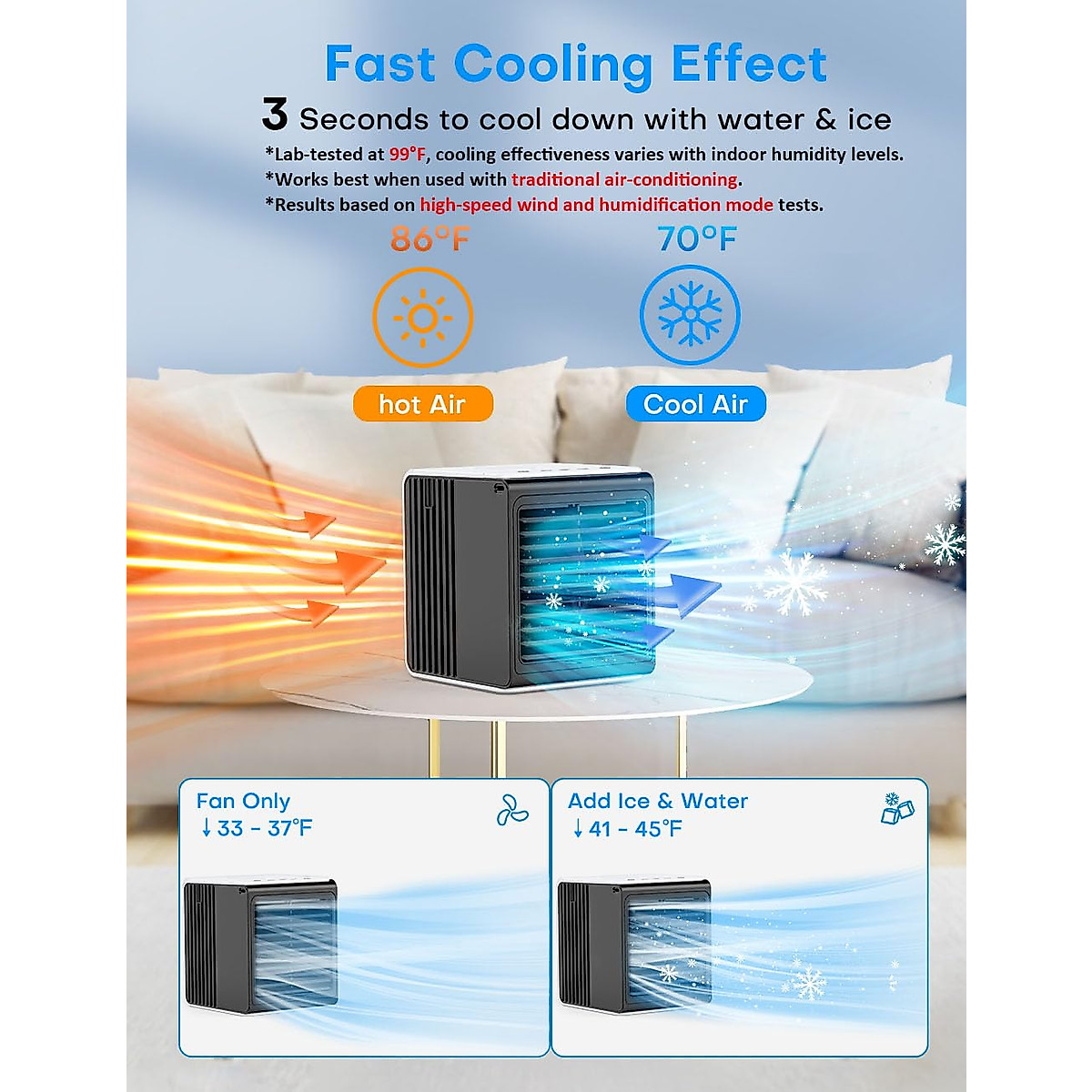 CENSTECH 3-IN-1 Mini Air Conditioner with Remote, Top Splash-Proof Design, 3 Speeds Small Portable Air Conditioner, Large Capacity Tank & USB Power Air Cooler, Desk Air Conditioner for Office Bedroom