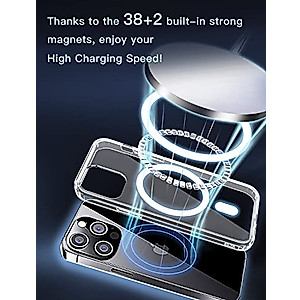 SONVICTY LIFE [2 in 1] Magnetic Clear Case for iPhone 13 Pro Max + 1x Magnetic Leather Wallet Card Holder, [Anti-Yellowing] [Mil-Grade Drop Tested] Compatible with All MagSafe Accessories, 6.7" Blue