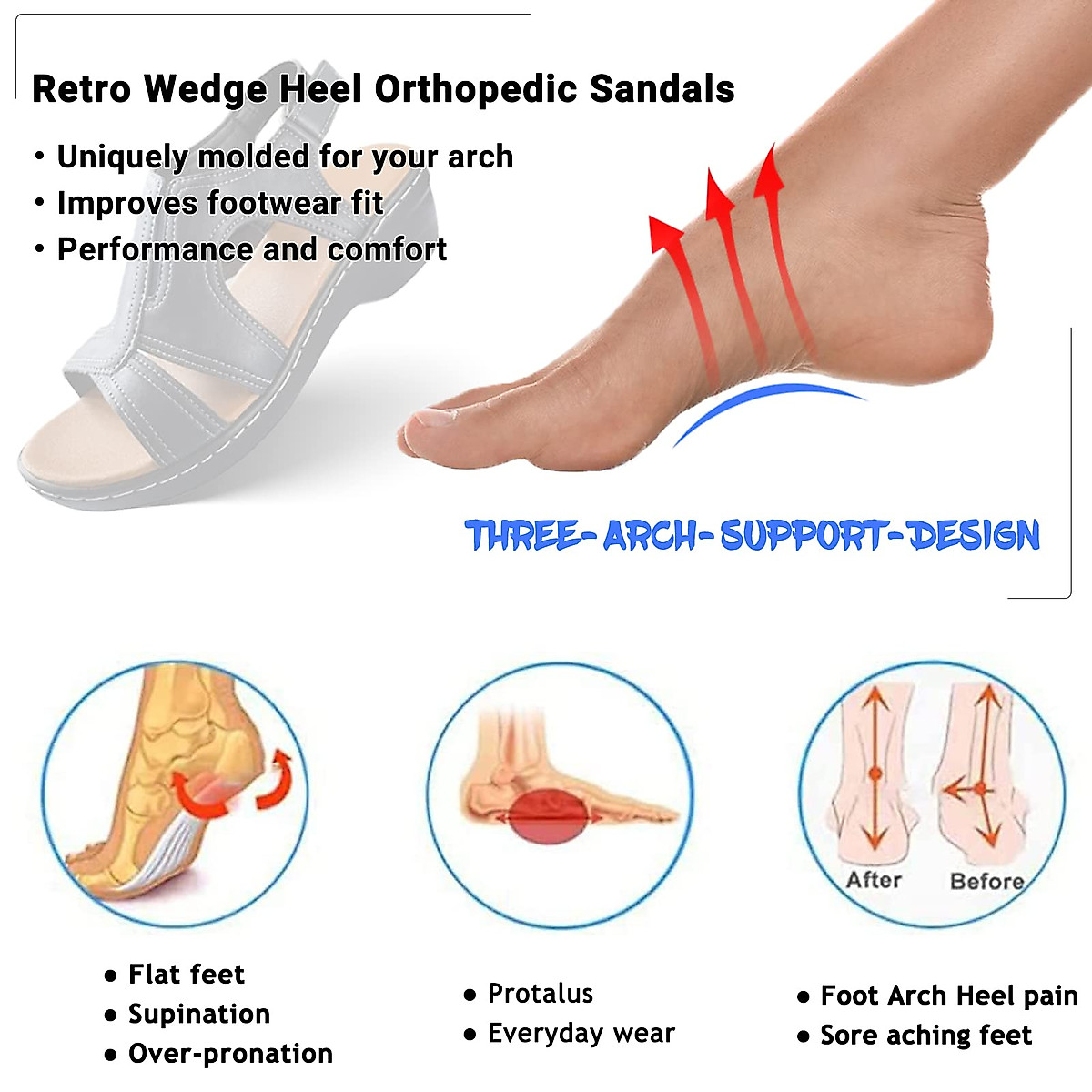 Women's Comfy Orthotic Sandals, 2023 New Summer Retro Wedge Heel Orthopedic Sandals Fish Mouth Casual Wedge Women's Sandals with Heel (White,5)