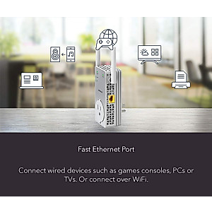 NETGEAR AC750 Wi-Fi Range Extender + Extra Outlet (EX3800-100NAS)
