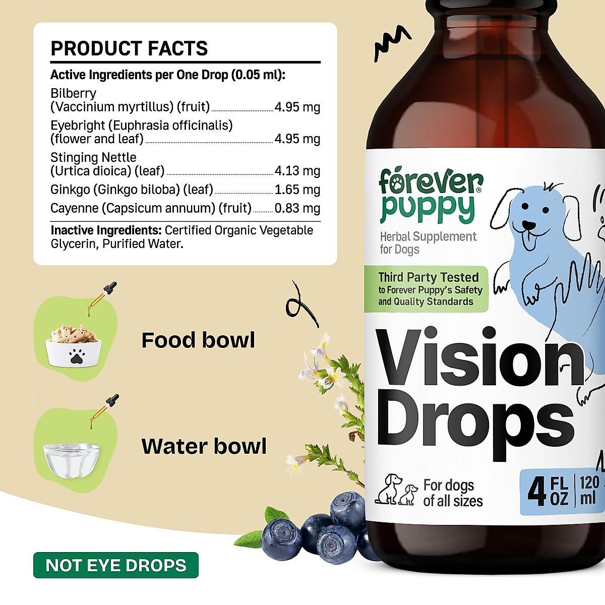 Vision Supplement for Dogs - Eye Tincture for All Breeds & Sizes - Eye Supplements for Dogs w/Bilberry & Eyebright Herb - Liquid Vitamins and Supplements for Eye Care and Vision - 4 oz