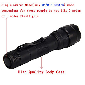 Skysted WF-502B Single Mode 1200 Lumen Mini Portable Tactical Clip Handheld Flashlight Torch Lamp,for Outdoor Sports and Indoor Activities (Camping, Hiking, Hunting, etc.) (Black)