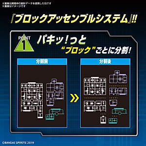 Bandai Hobby - 30 Minute Missions - 1/144 Eexm-S01U Forestieri 01