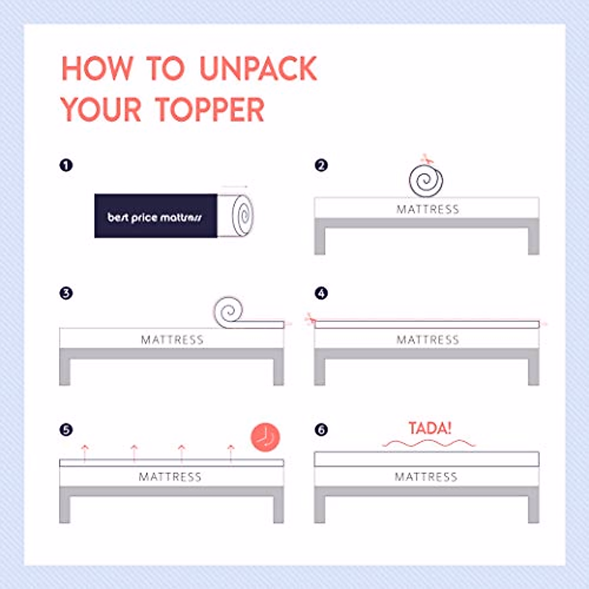 Mellow 1.5 Inch 5-Zone Memory Foam Mattress Topper, Calming Aloe Infusion, Twin XL