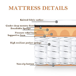 Ladinimo Full Mattress, Medium Firm Hybrid Mattress with High Density Foam & Motion Isolation with Individually Wrapped Pocket Coils Mattresses,Full Size Mattresses
