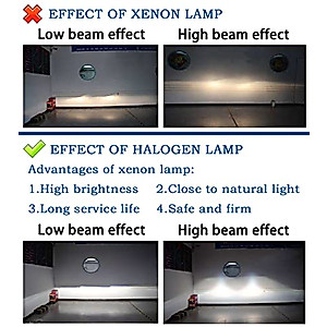 JEEFHO H6024 Super Vision Crystal Headlight, Halogen Sealed Beam Headlight, (7"" ROUND, 178MM) (110/130W), Replaces# H6024