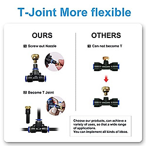 Misters for Outside Patio,Outdoor Water Misting Cooling System,50FT|15M.Backyard Mist Hose Kit for Garden,Greenhouse,Fan,Deck,Umbrella,Canopy,Pool,Porch.Trampoline Sprinkler Park,BBQ Party Accessories