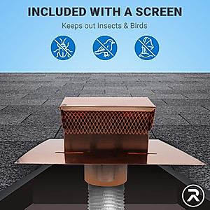 Generic Copper Rooftop Exhaust Vent Cap with Damper and Bottom Extension (10 Inch)