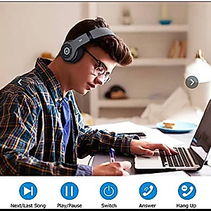 A8S Wireless Bluetooth Headphones Foldable Overear Headsets Hi-Fi Stereo Earphones with Built-in Mic Support Micro SD/TF, FM for iPhone/Samsung/iPad/PC (Blue)