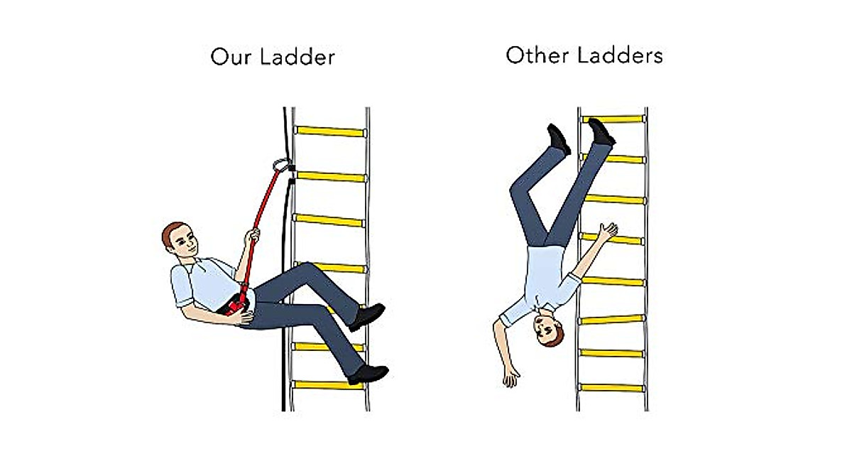 ISOP Emergency Fire Escape Ladder - 32 ft Safety Solution