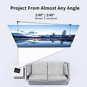 5G Mini Projector Portable with WiFi and Bluetooth, 6500 Lumens 1080P HD Movie Projector for iPhone, Laptop, PS5, XOBX, Fire Stick