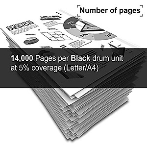 2-Pack DR630 Drum Unit Replacement for Brother DR-630 Drum Imaging MFC-L2680W DCP-L2520DW HL-L2300D L2315DW Printer,(DR-660 Drum Cartridge,14,000 Pages/Drum Cartridge)
