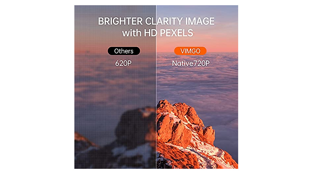 Get VIMGO Mini WiFi Projector - 1080P, Portable, 200"