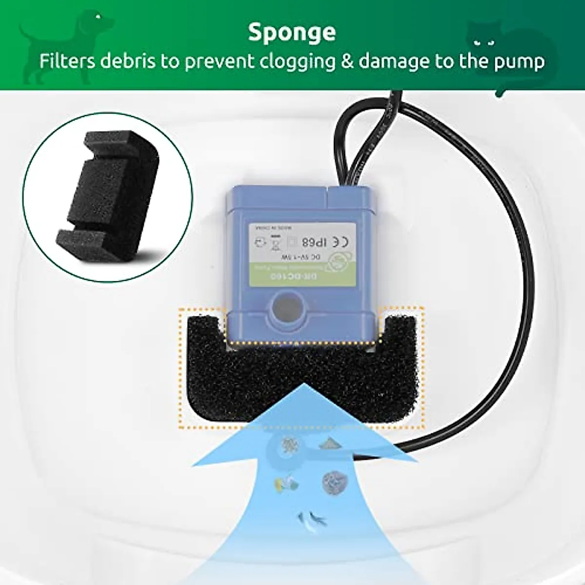 Cat Water Fountain Filters, 8-Pack Cat Fountain Filter Replacement & 4-Pack Pre-Filter Sponges for Square 84oz/2.5L Automatic Pet Fountain, Triple Filtration System Activated Carbon Replacement Filter