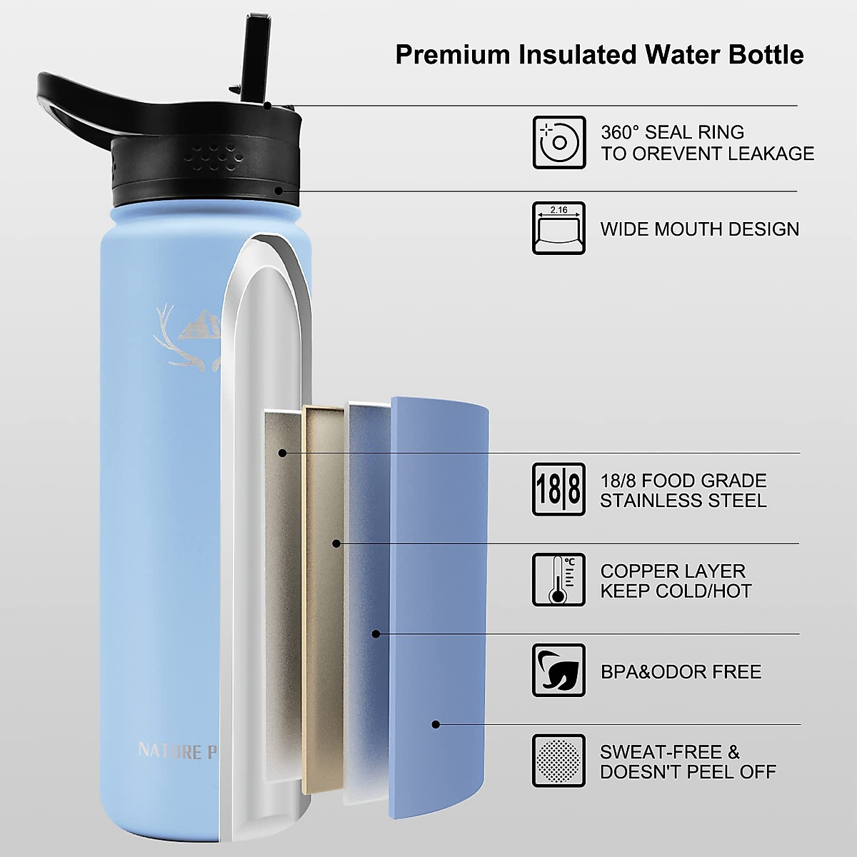 NATURE PIONEOR Insulated Water Bottles with Paracord Handle - 24 oz Vacuum Sports Wide Mouth Water Bottle with 3 Lids, Leak Proof Stainless Steel Keeps Hot and Cold