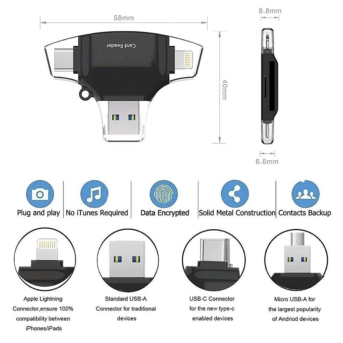 BoxWave Smart Gadget Compatible with Onyx BOOX Tab X - AllReader SD Card Reader, microSD Card Reader SD Compact USB - Jet Black