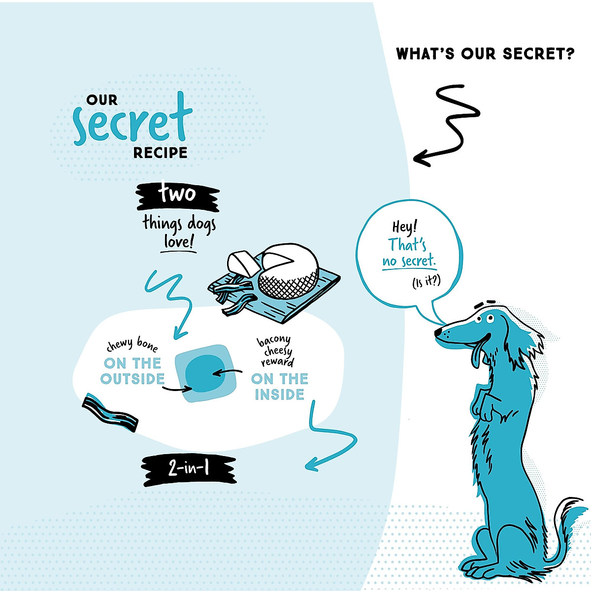 Ultra Chewy Double Treat Bones: Long-Lasting Dog Treats Made in USA for Large and Small Breeds, Highly Digestible, Ideal for Aggressive Chewers (Bacon & Cheese, 24 Count)