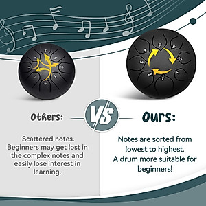 Flagest Steel Tongue Drum 8 Notes 6 Inches, Alloy Steel Drum Set with Bag, Unique Music Book, Percussion Instrument Drums for Early Musical Education Cultivate Concentration Birthday Item