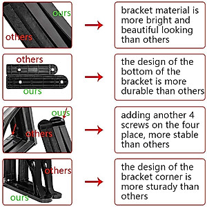 VERYKE Window Awning Door Canopy ,40'' x 40'' Door Awning with Overhead Door Cover Front Door Outdoor Patio Canopy Sun Shetter,UV,Rain Snow Protection Hollow Sheet