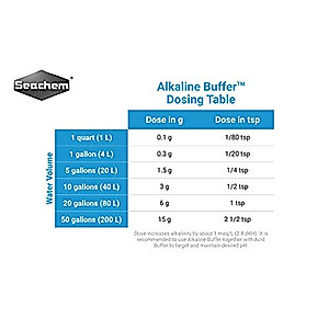 Seachem Alkaline Buffer 600gram