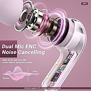 ACEFAST Wireless Earbuds, Bluetooth Headphones with ENC Noise Canceling Translucent Earphones, HiFi Dual Stereo Microphone Mini in-Ear Earbuds Touch Control with Charging Case and LED Digital Display