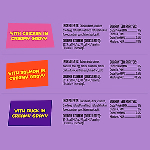 Tiki Cat Stix Wet Treats, Grain Free Lickable Smooth Mousse Blend in Creamy Gravy, Variety Pack 6 Stix 1 Pouch