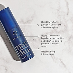 MONAT Intense Repair Treatment for Thinning Hair – Daily Leave-In Treatment Stimulates Hair Follicles & Promotes Fuller-Looking Hair, Safe for Colored & Chemically Treated Hair