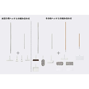 Muji Cleaning System- Lint Roller