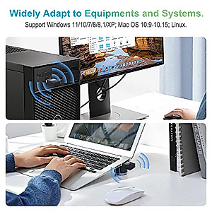 USB WiFi Adapter, 5G/2.4G Dual Band Wireless USB WiFi Adapter for PC, 600Mbps High Speed WiFi Adapter for Desktop PC, Linccras WiFi Dongle Support Windows 7/8/10 and Mac