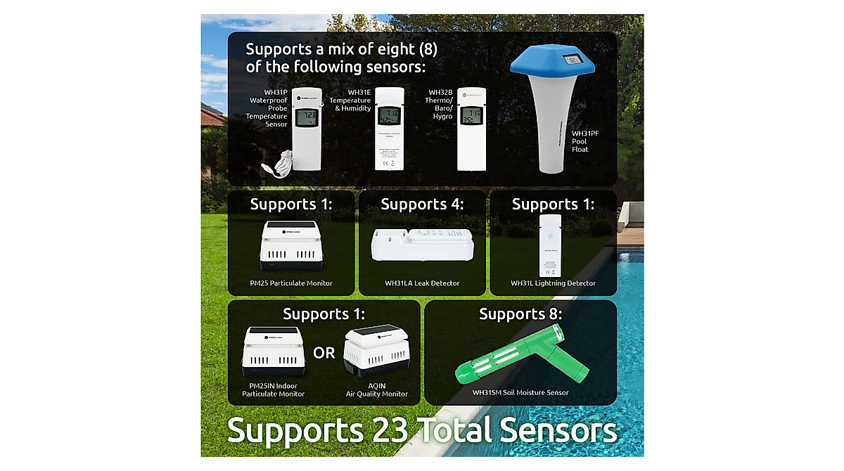 Ambient Weather Hub: Smart Home Weather Connectivity