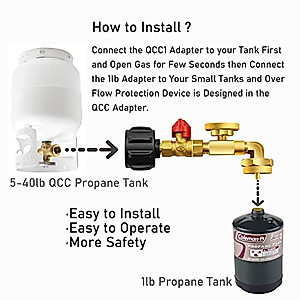 QCC1 Propane Refill Elbow Adapter with Propane Tank Gauge, 90 Degrees Refill Pressure Adapter with ON-Off Control Valve for Camping Grill 1LB Bottle Tank 20-40LBS Cylinder