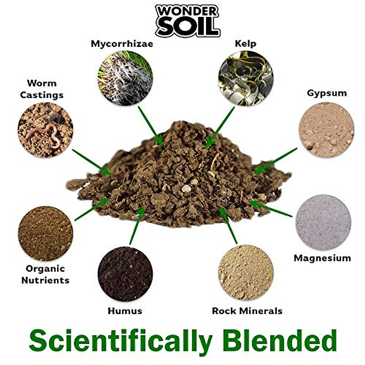 WONDER SOIL Organic Potting Soil | Ready to Plant Coco Coir Fully Loaded with Nutrients | 3 LBS Bag Expands to 12 Quarts of Indoor Outdoor Soil for Gardens & Plants | Incl Worm Castings, Perlite