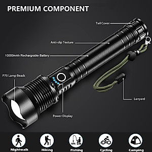 Lylting Rechargeable LED Flashlights High Lumens, 900000 Lumens Super Bright Flashlight with 5 Modes & Waterproof, Powerful Handheld Flashlight for Camping Emergencies