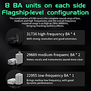 Linsoul KZ AS16 Pro 16BA Balanced Armature Drivers Earphones HiFi Bass in Ear Monitor Earphones with Detachable 0.75mm 2 pin Cable (Cyan, with Mic)