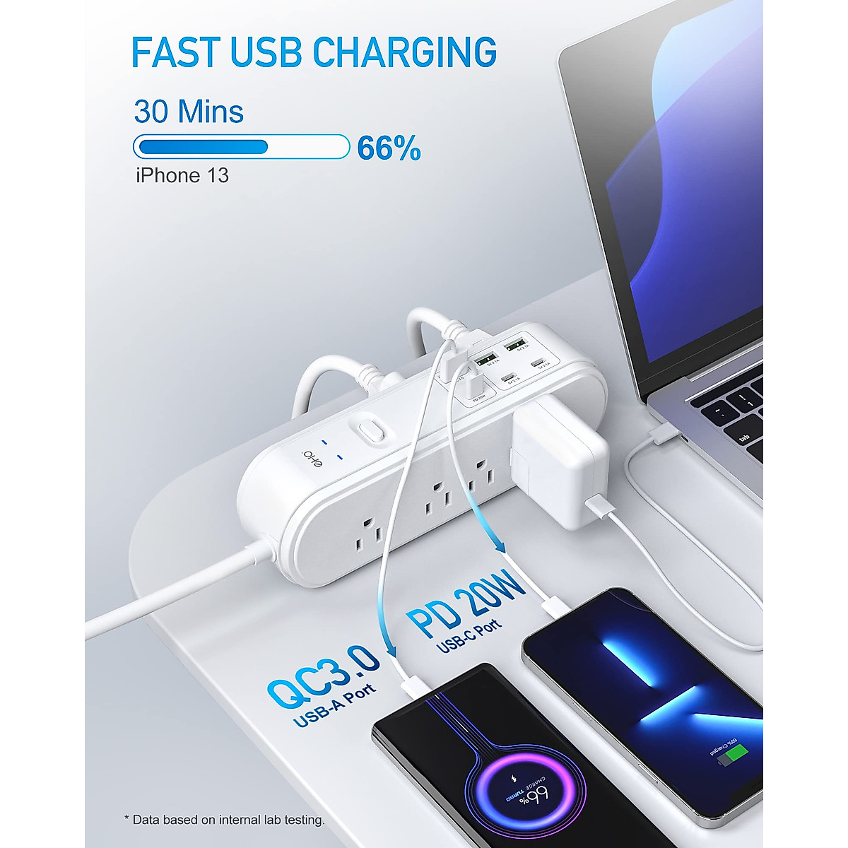PD 20W Surge Protector, 10 Outlets and 3 USB C&3 USB A Ports, 6ft Extension Cord, Overload Protection, Desktop High-Speed Charging Station Power Bar for iPhone 14, 1875W/15A, 4500J