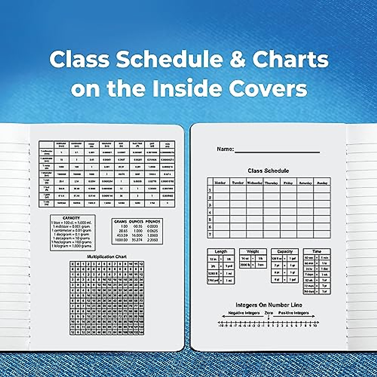 E-CLIPS USA Composition Notebook Wide Ruled, Aesthetic Composition Notebook, Hard Cover, Jean Print Preppy Composition Notebook, 100 sheets 200 Pages (3 Pack)